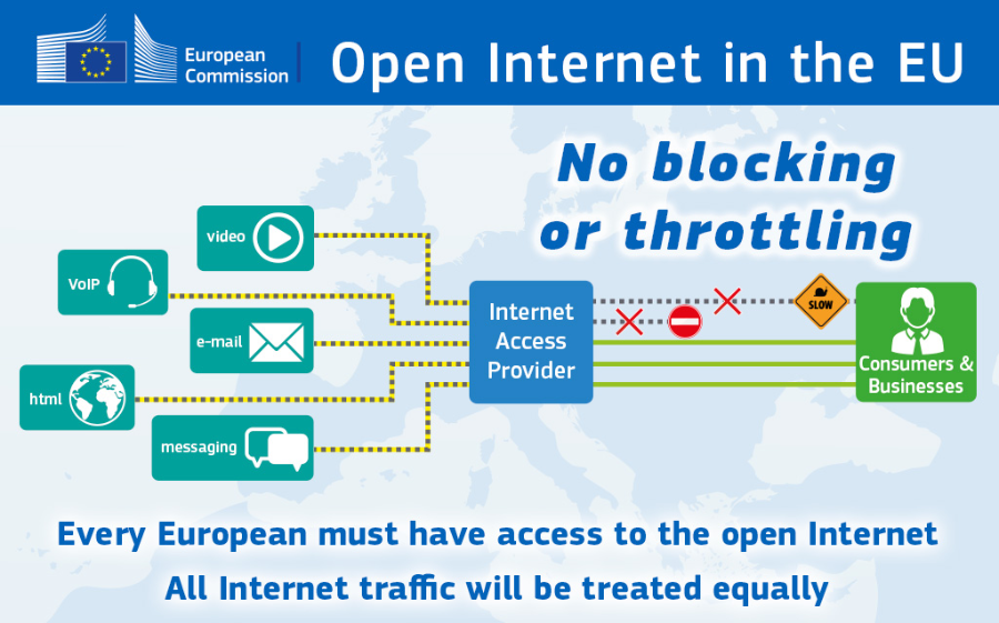 All you need to know about the Open Internet rules in the EU | BEREC